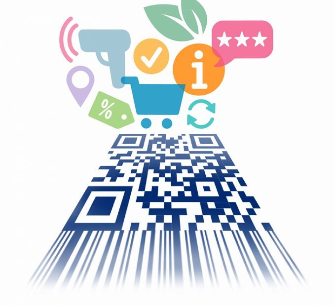 Qr-code, Ben jij al future proof?